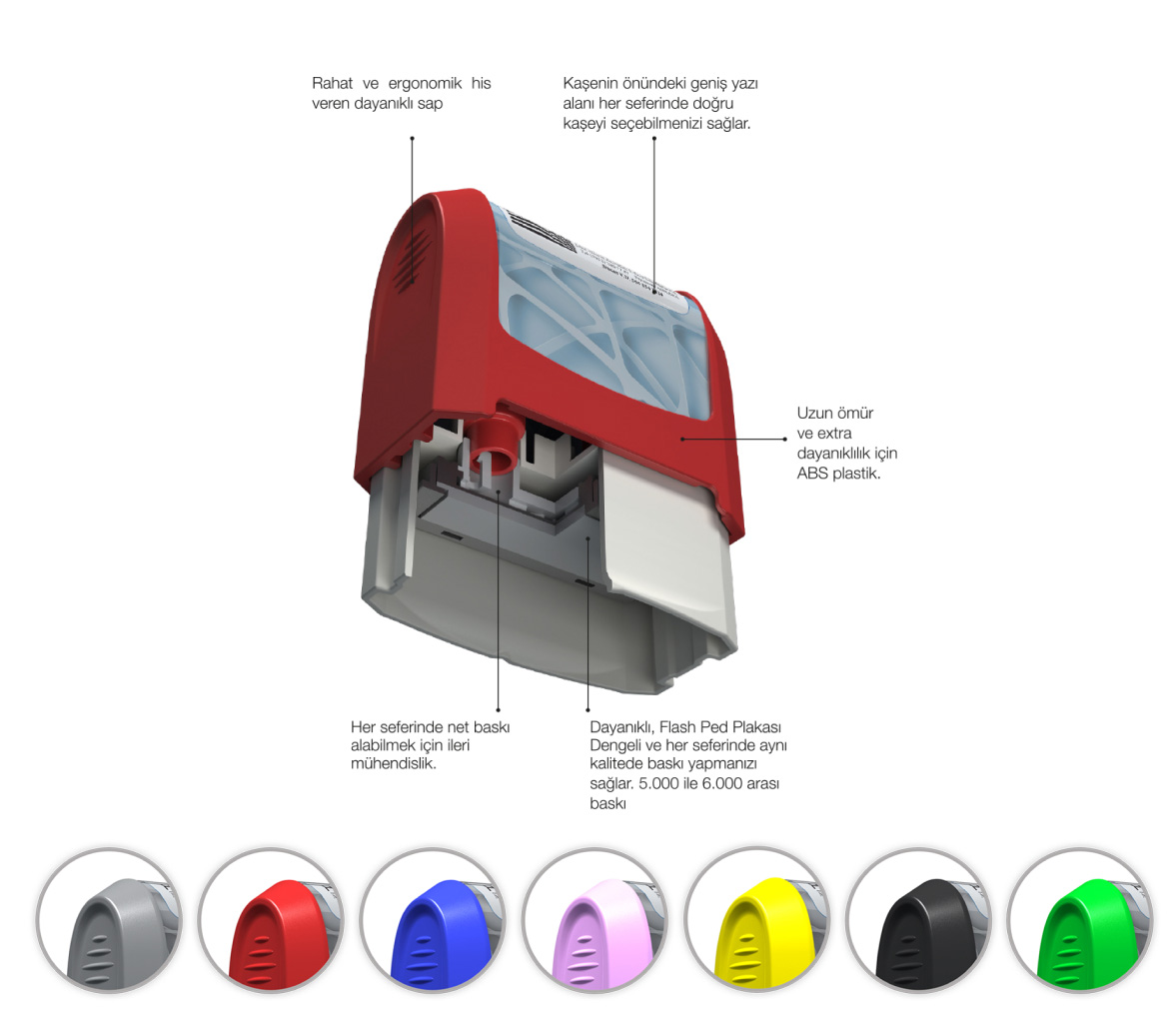 Floman Flash Sistem Standart Kaşe - Baskımnet