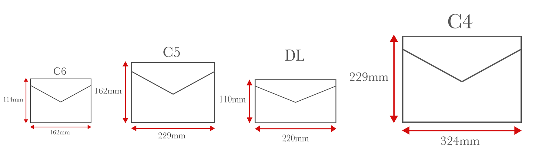 Envelope Sizes & Dimensions |Envelope Sizes UK