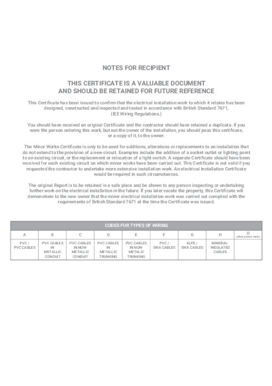 Minor Electrical Installation Works | Design online